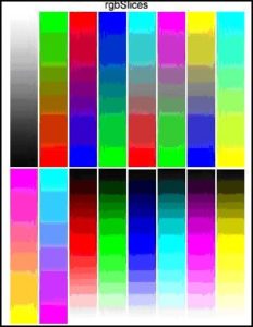 PDL Test Tools and Services - QualityLogic